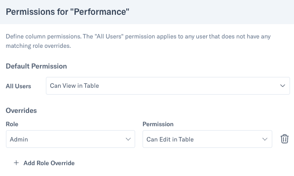 Columns – Pave Support