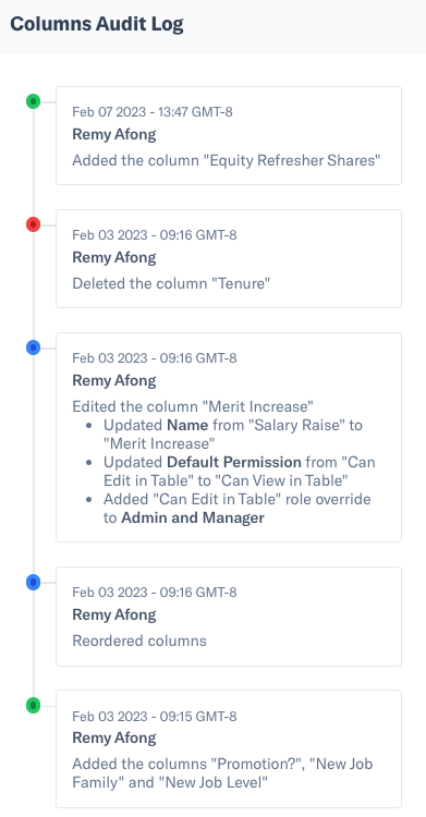 Columns – Pave Support