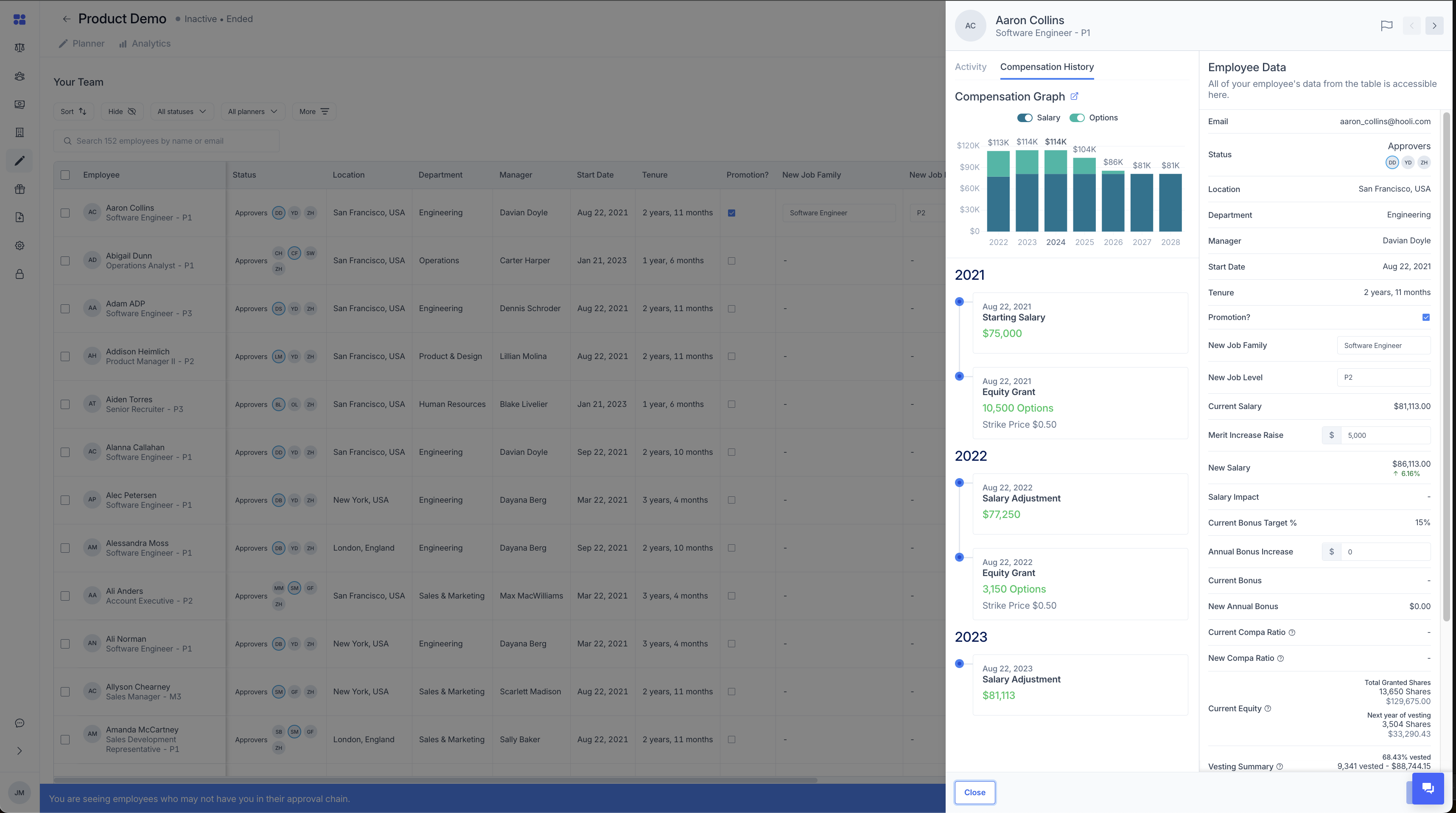 Employee Compensation History Popout